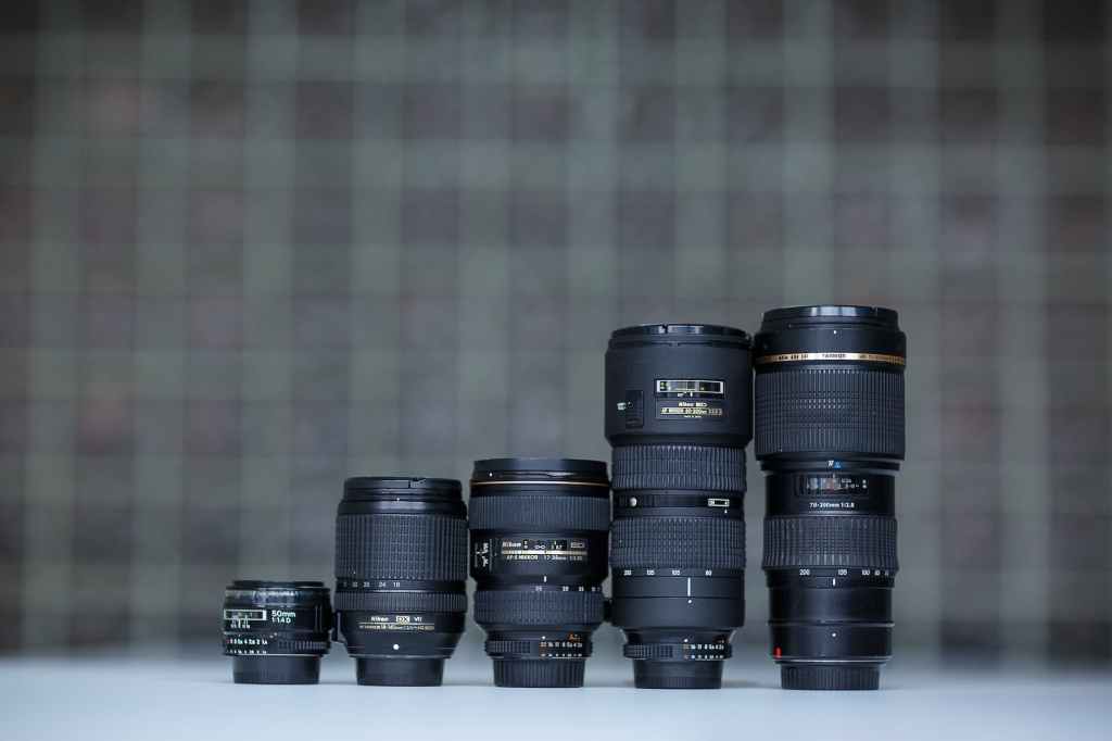 Camera Lenses Explained: Complete Guide – Sean Michael Pritchard